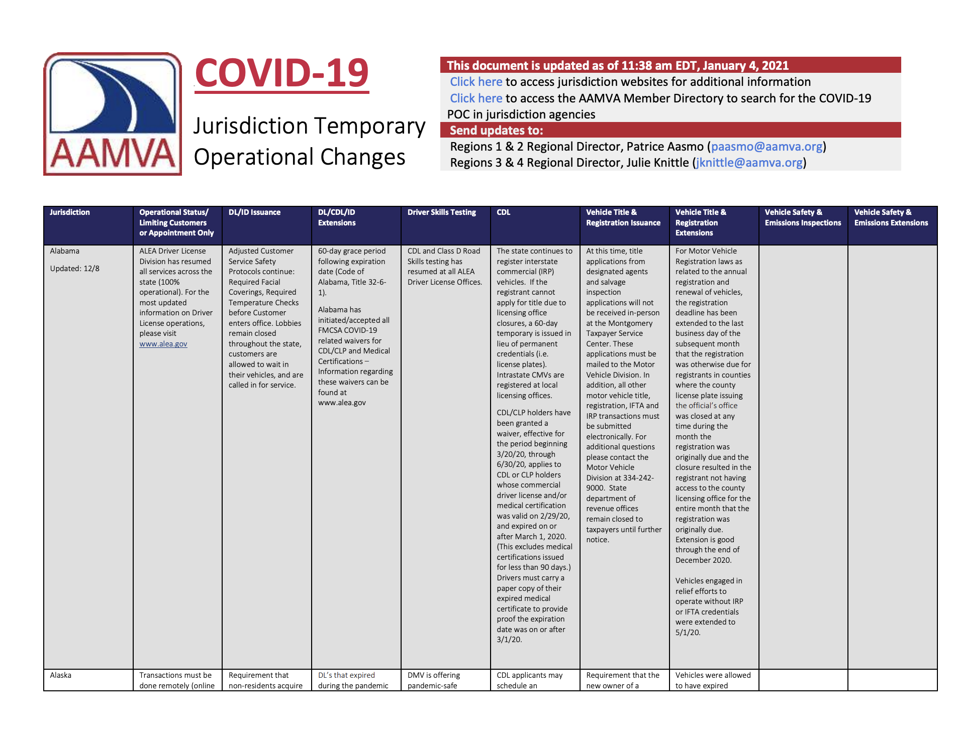 covid-19-state-declarations-american-trucking-associations